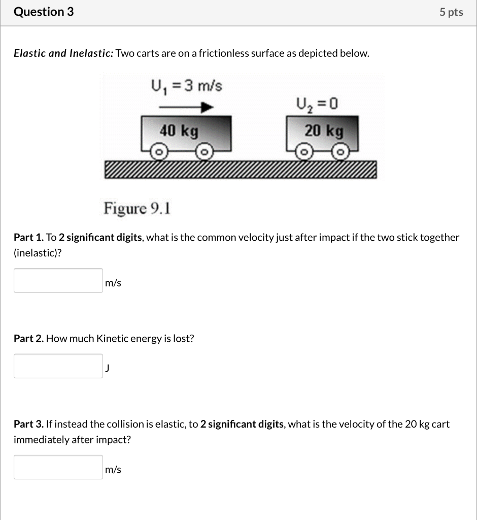 Solved Question 3 5 pts Elastic and Inelastic: Two carts are | Chegg.com