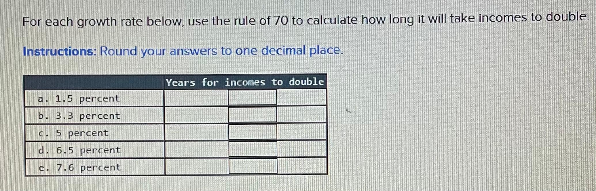 Solved For each growth rate below, use the rule of 70 to | Chegg.com