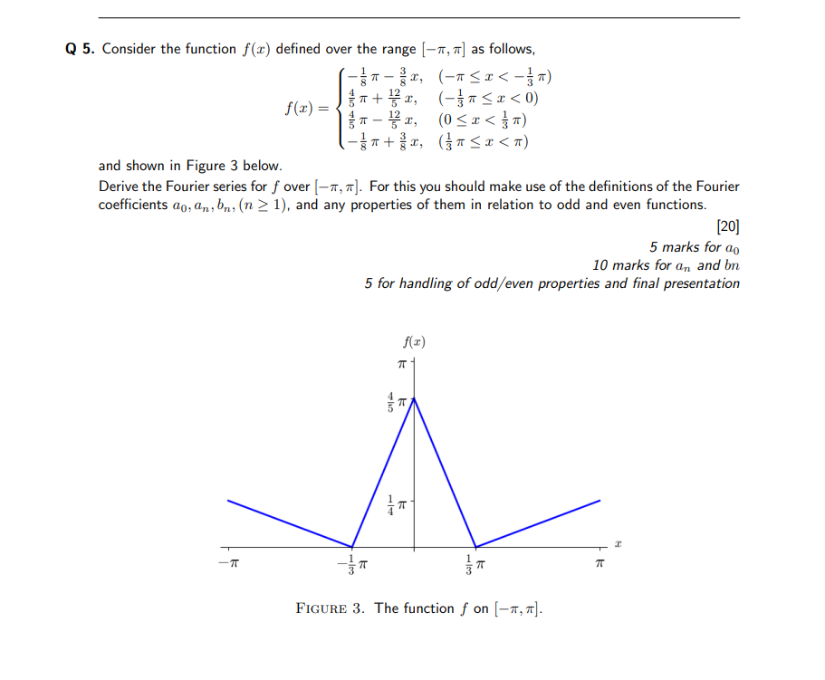 Solved Q 5. Consider the function f(x) defined over the | Chegg.com