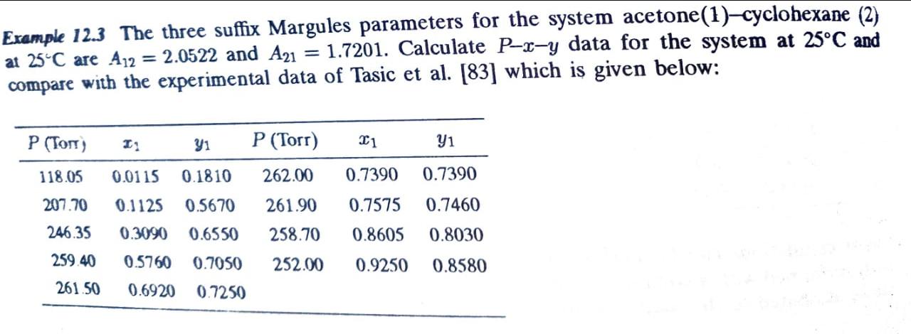Solved Example 12.3 The three suffix Margules parameters for | Chegg.com