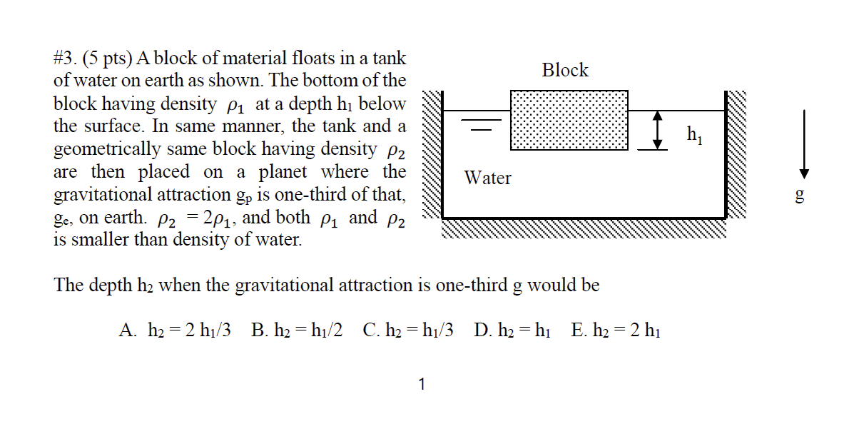 Solved Block h #3. (5 pts) A block of material floats in a | Chegg.com