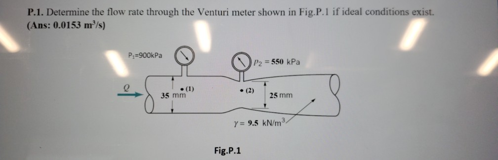 Solved P.1. Determine the flow rate through the Venturi | Chegg.com