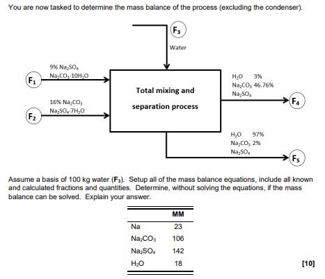 Solved You are now tasked to determine the mass balance of | Chegg.com