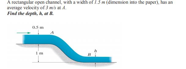 Solved A rectangular open channel, with a width of 1.5 m | Chegg.com