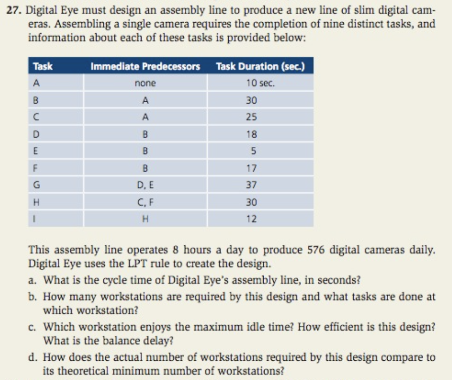 Solved 7. Digital Eye must design an assembly line to | Chegg.com