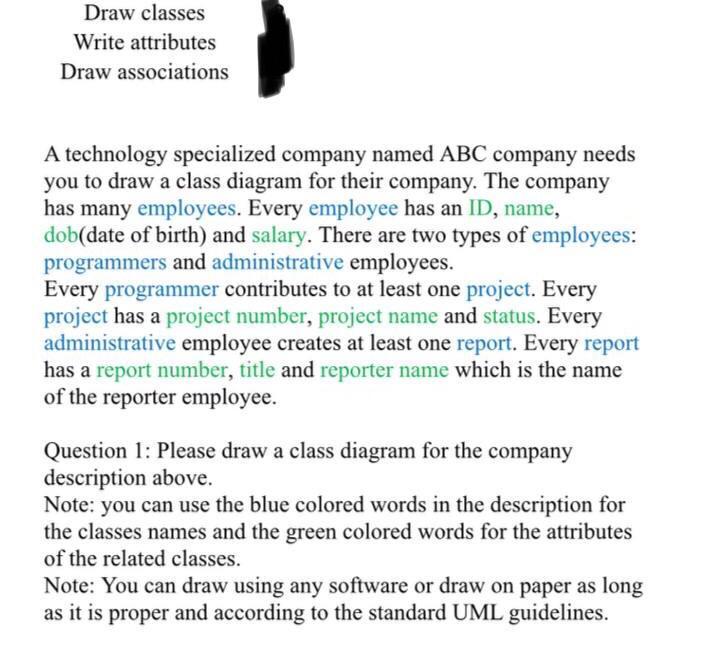 Solved Draw classes Write attributes Draw associations A | Chegg.com