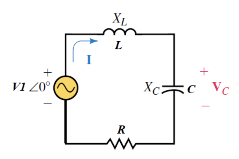 Solved Calculate the magnitude of VC in the | Chegg.com