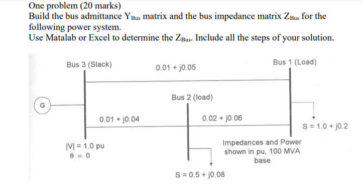 Solved One problem (20 marks) Build the bus admittance YBus | Chegg.com