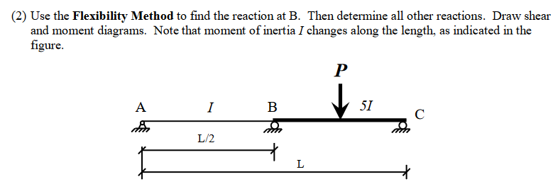 Solved (2) Use the Flexibility Method to find the reaction | Chegg.com