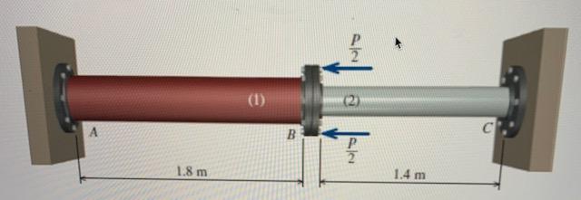 Solved Axially Loaded Members A steel pipe (1) is attached | Chegg.com