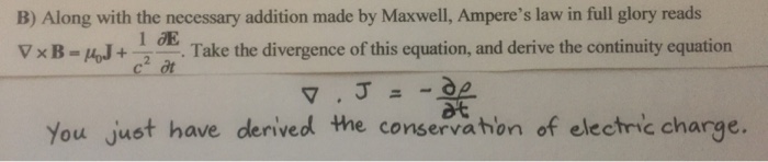 Solved Along with the necessary addition made by Maxwell, | Chegg.com