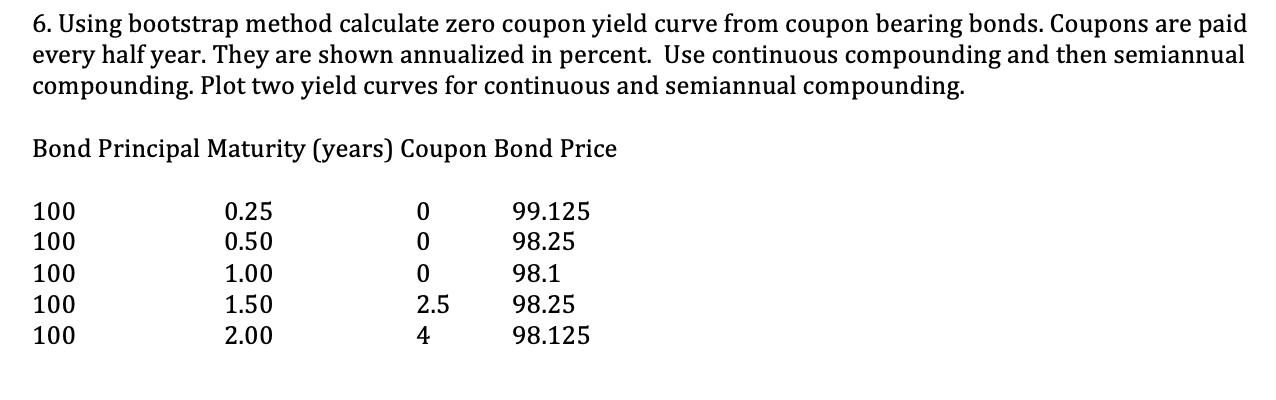 6 Using Bootstrap Method Calculate Zero Coupon Yield