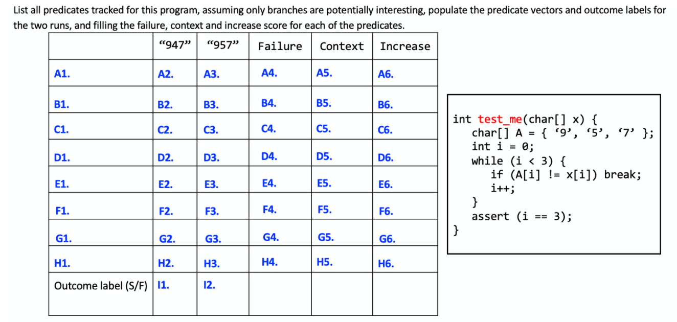 Solved List all predicates tracked for this program, | Chegg.com