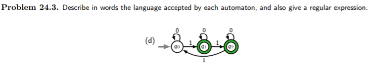 Solved Problem 24.3. Describe in words the language accepted | Chegg.com