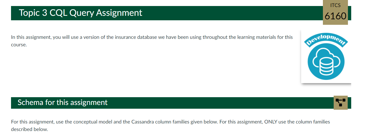 Solved ITCS Topic 3 CQL Query Assignment 6160 In this | Chegg.com