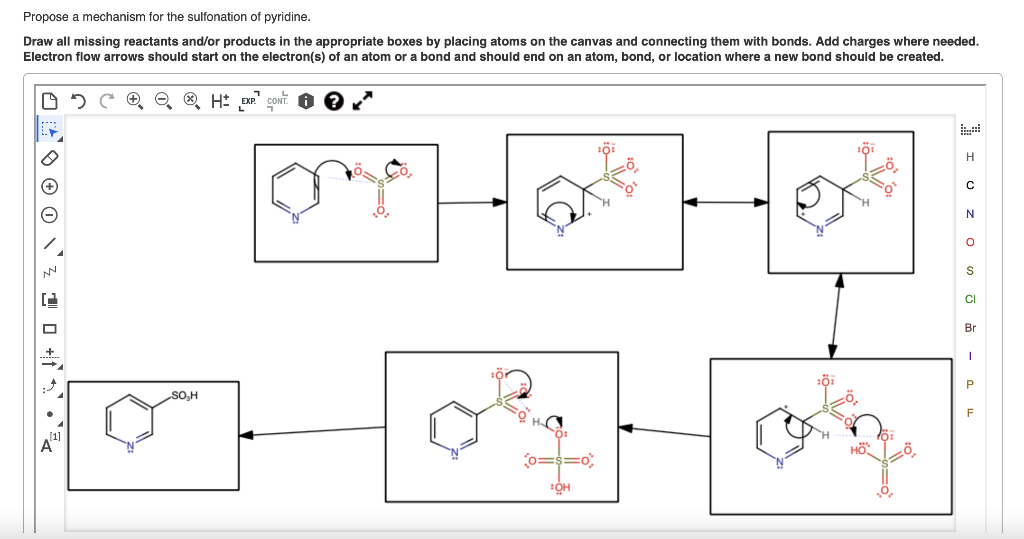 Solved Propose a mechanism for the sulfonation of pyridine. | Chegg.com