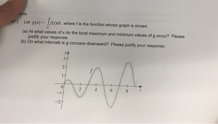Solved Let g(x) = integral^x_0 f(t) dt, where f is the | Chegg.com