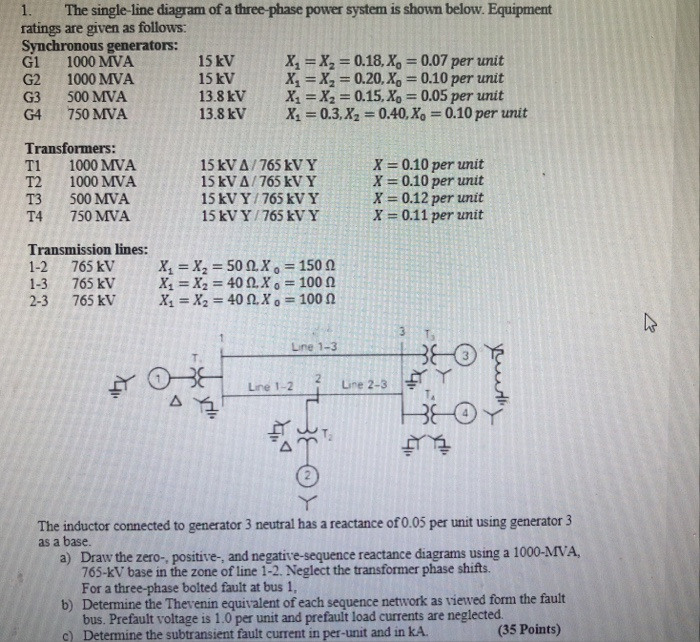 Solved 1. The single-line diagram of a three-phase power | Chegg.com