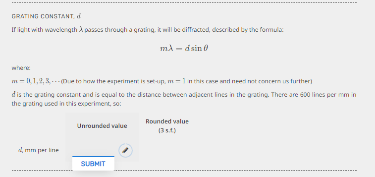 Solved GRATING CONSTANT, d If light with wavelength 1 passes | Chegg.com