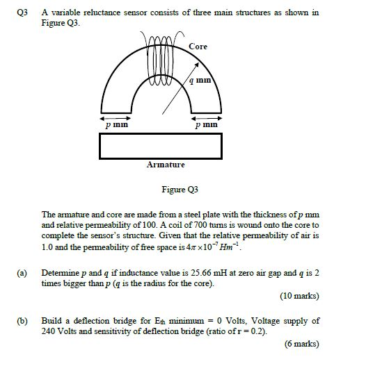 Solved Q3 A variable reluctance sensor consists of three | Chegg.com