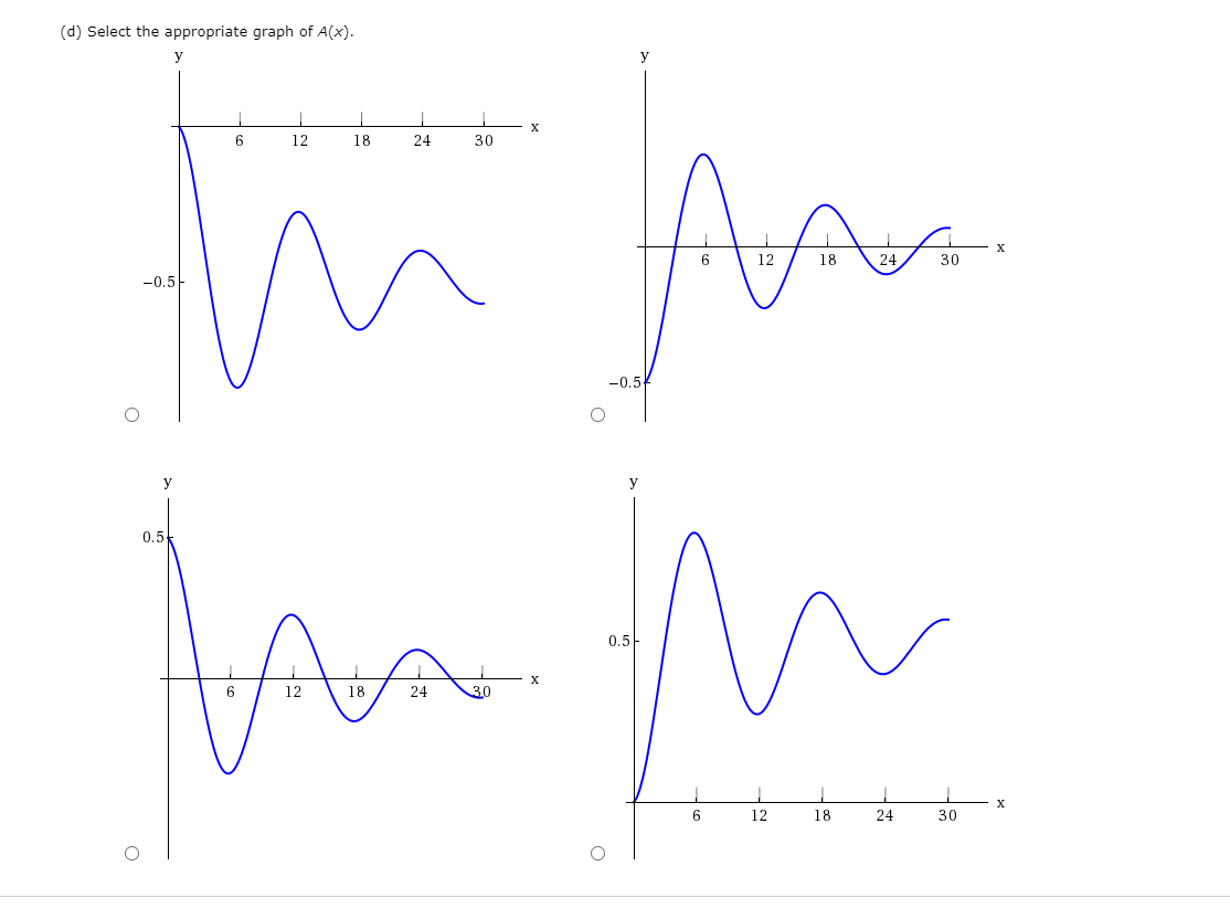 Solved Let Ax So Ft Dt Where Fis The Function Whose 9996