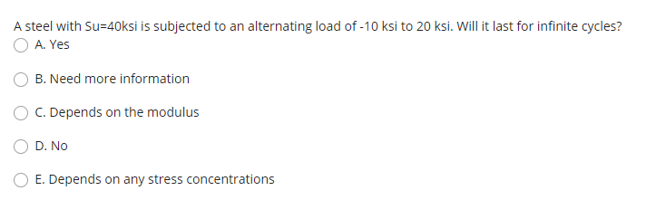 Solved A steel with Su=40ksi is subjected to an alternating | Chegg.com
