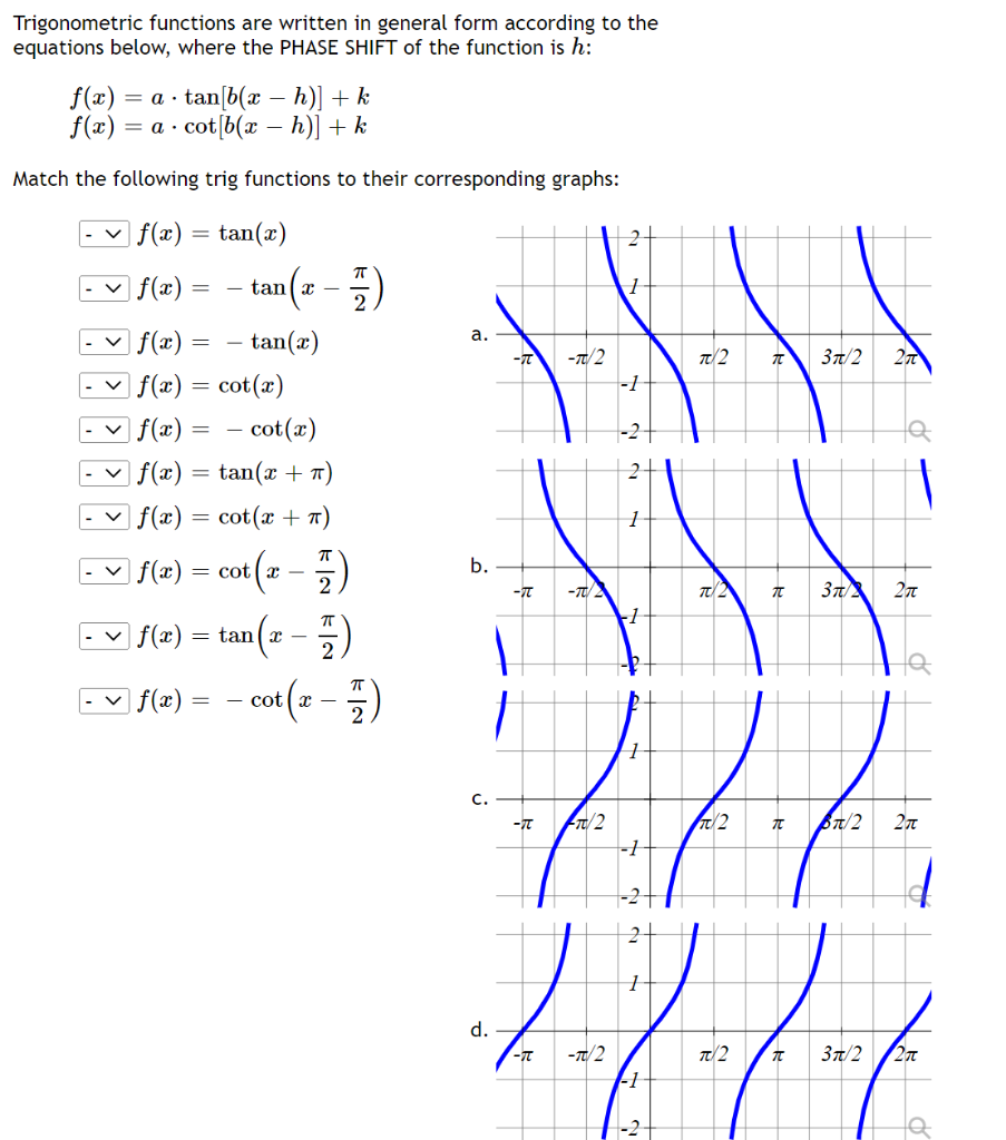 Solved Trigonometric functions are written in general form | Chegg.com