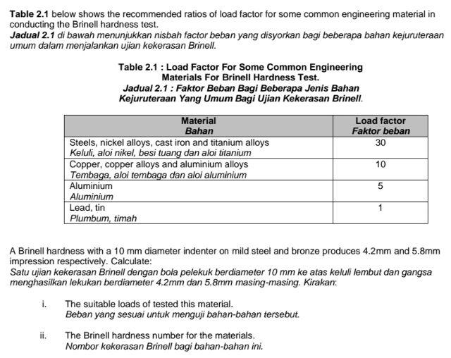 Solved Table 2.1 below shows the recommended ratios of load | Chegg.com