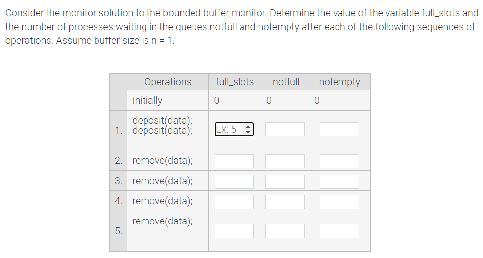 Solved Consider the monitor solution to the bounded buffer | Chegg.com