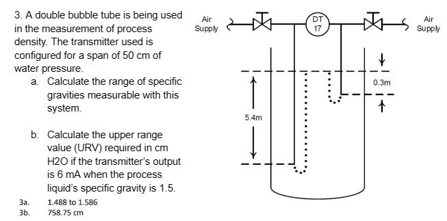 Solved A double bubble tube is being usedin the measurement | Chegg.com