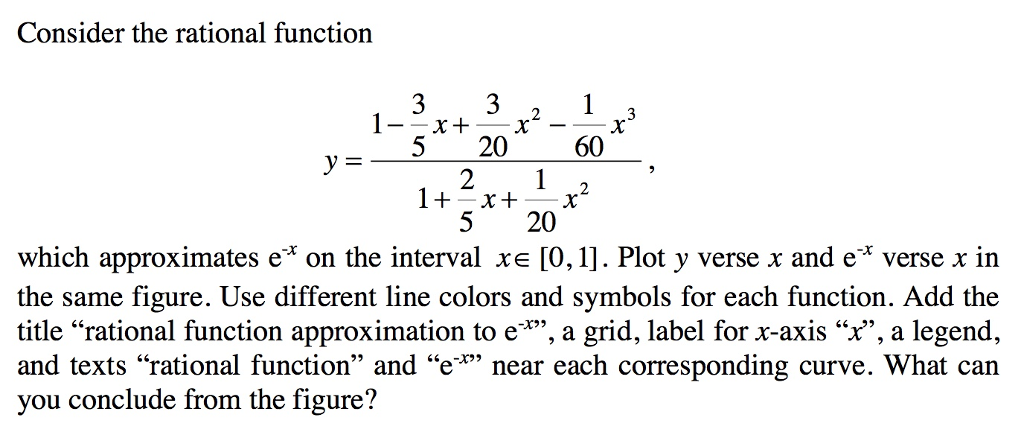 Solved Consider the rational function 2 5 20 60 1+x+x 5 20 | Chegg.com