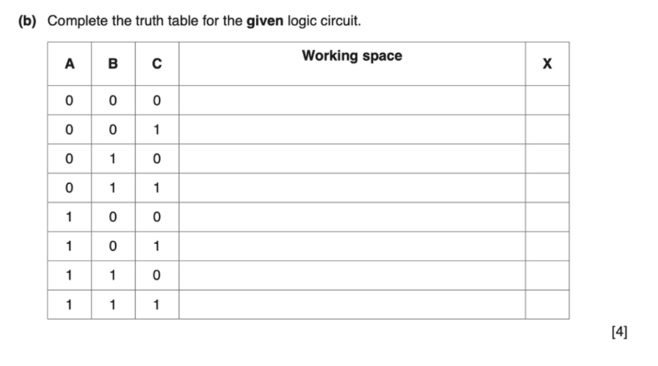 Solved Consider the given logic circuit: A B X C (a) | Chegg.com