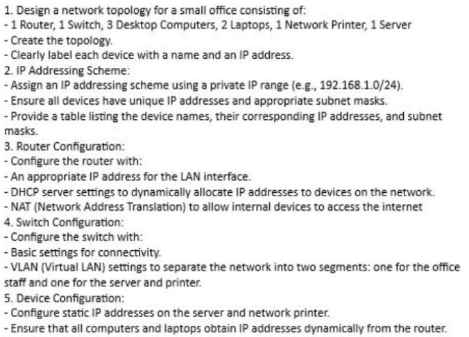 Solved Design a network topology for a small office | Chegg.com