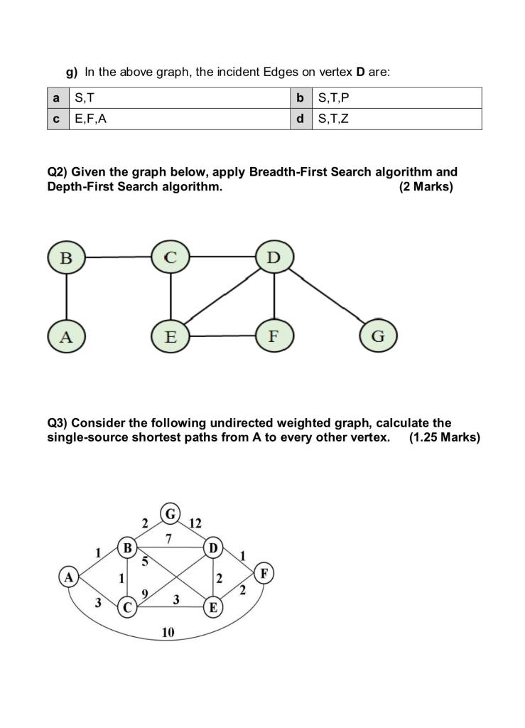 Solved g) In the above graph, the incident Edges on vertex D | Chegg.com