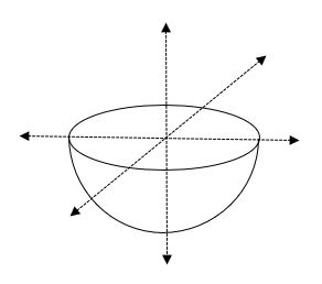 Solved A hollow hemispherical shell of radius R carries a | Chegg.com