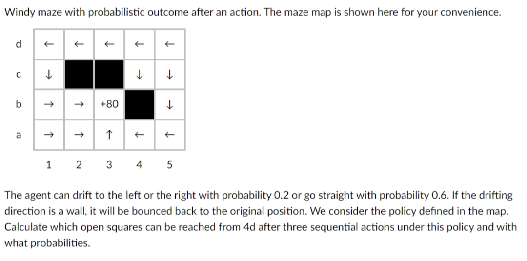 Solved Windy maze with probabilistic outcome after an | Chegg.com