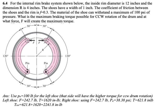 Solved Find maximum braking torque and the force that will | Chegg.com