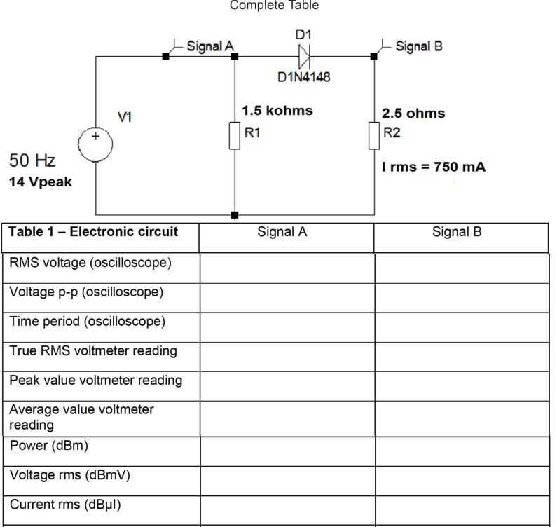 Solved 50 Hz 14 Vpeak V1 Table 1 - Electronic circuit RMS | Chegg.com