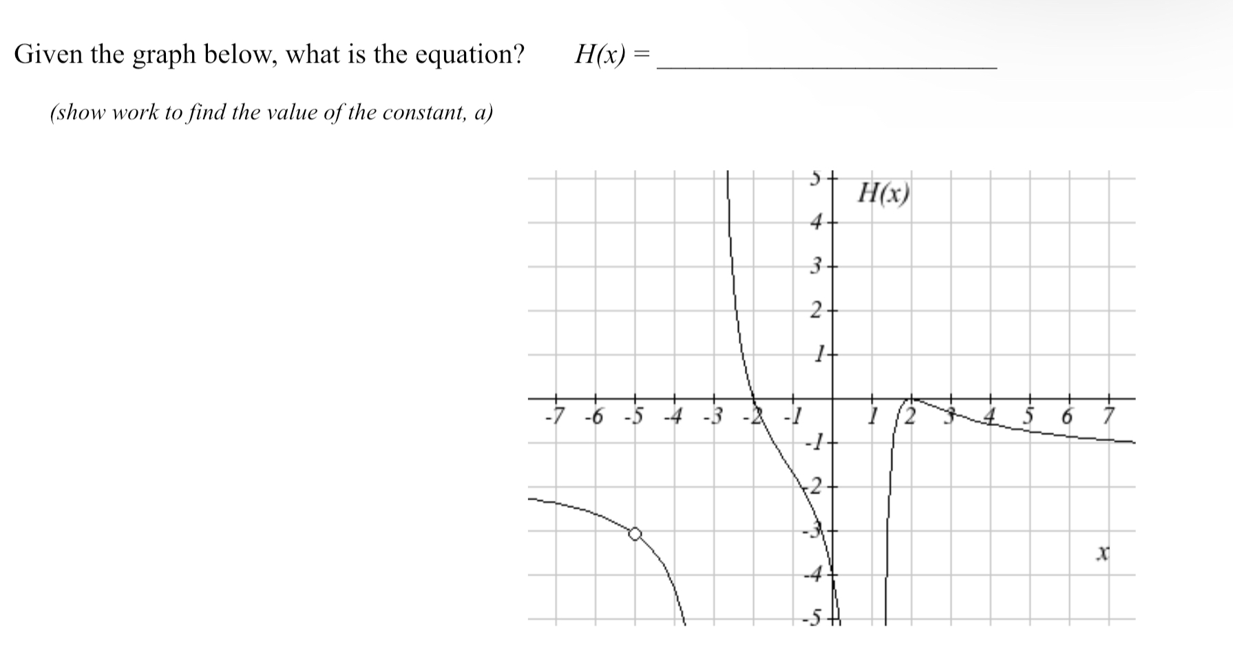 Solved Given the graph below, what is the equation? H(x)= | Chegg.com