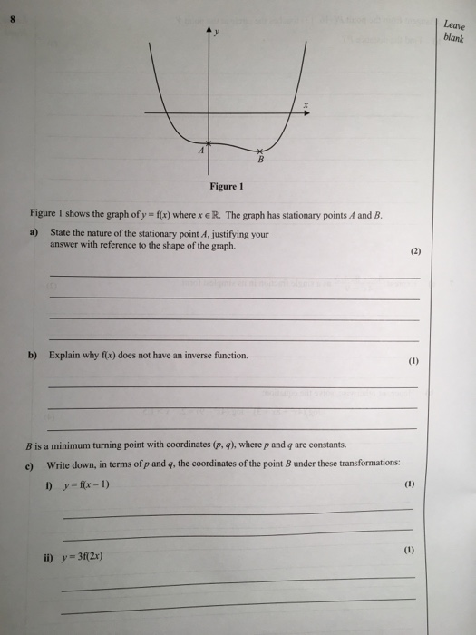 Solved Leave blank Figure 1 Figure 1 shows the graph of y - | Chegg.com