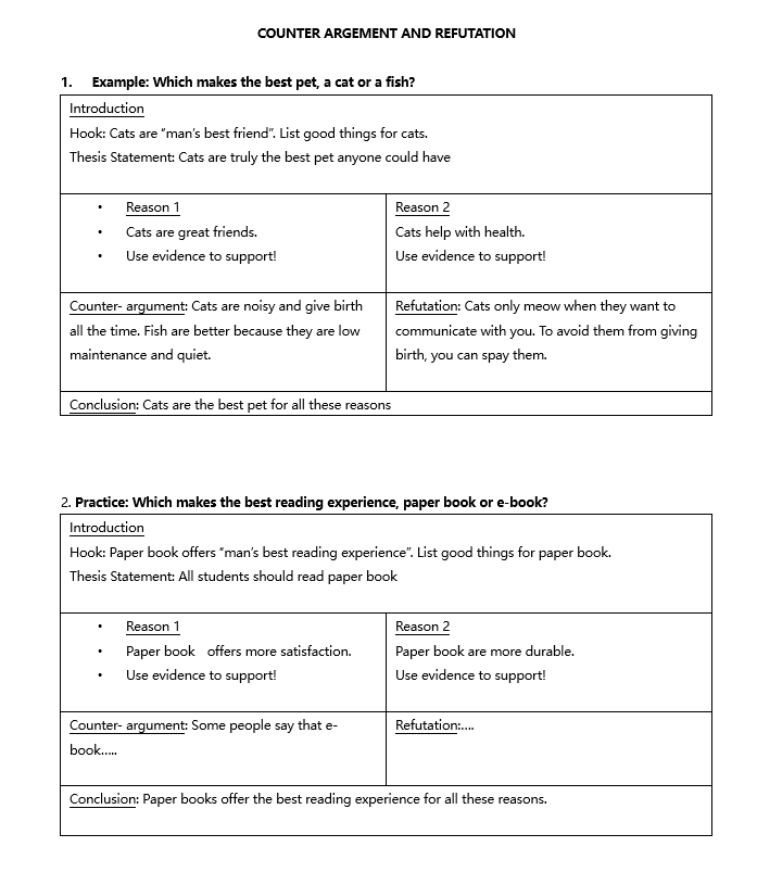 COUNTER ARGEMENT AND REFUTATION 1 Example Which Chegg