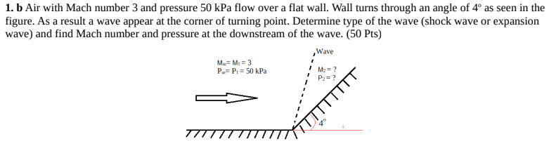 Solved 1. b Air with Mach number 3 and pressure 50kPa flow | Chegg.com