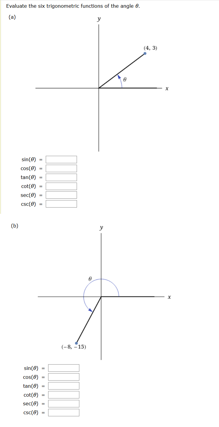 Solved Evaluate the six trigonometric functions of the angle | Chegg.com
