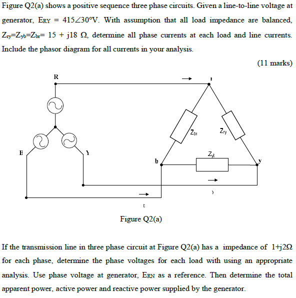 Solved Figure Q2(a) shows a positive sequence three phase | Chegg.com