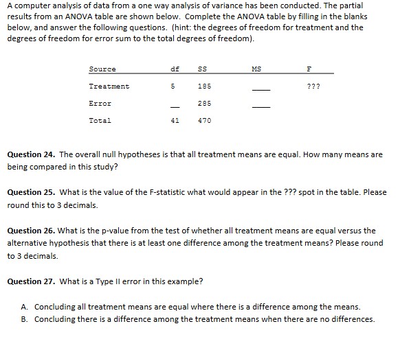 A computer analysis of data from a one way analysis | Chegg.com