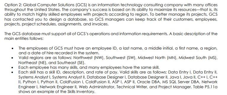 Solved Option 2: Global Computer Solutions (GCS) is an | Chegg.com