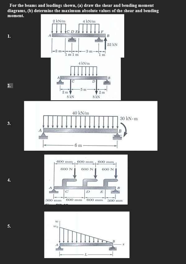 Solved For the beams and loadings shown, (a) ﻿draw the shear | Chegg.com