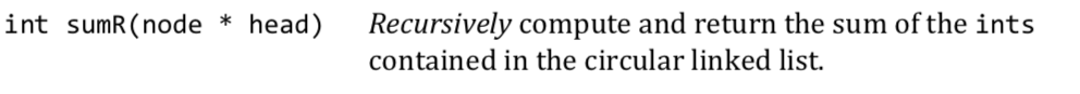 Solved Recursively compute and return the sum of the ints | Chegg.com