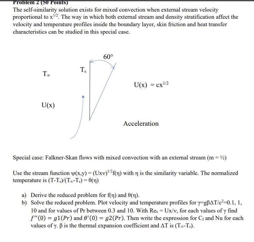 Solved Problem 250 Points) The self-similarity solution | Chegg.com