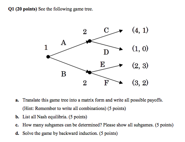 Q1 (20 points) See the following game tree. 2 с (4,1) | Chegg.com